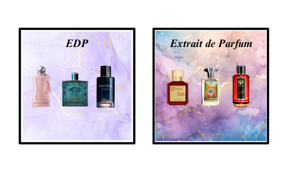 What’s the difference between extrait de parfum and Eau de Parfum?Check ...