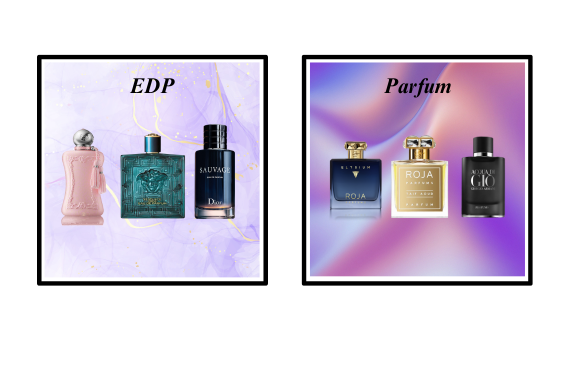 What’s the difference between Eau de Parfum (EDP) and Parfum ...
