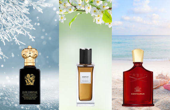 How Weather Affects Perfume Performance? – Fragrancelord.com